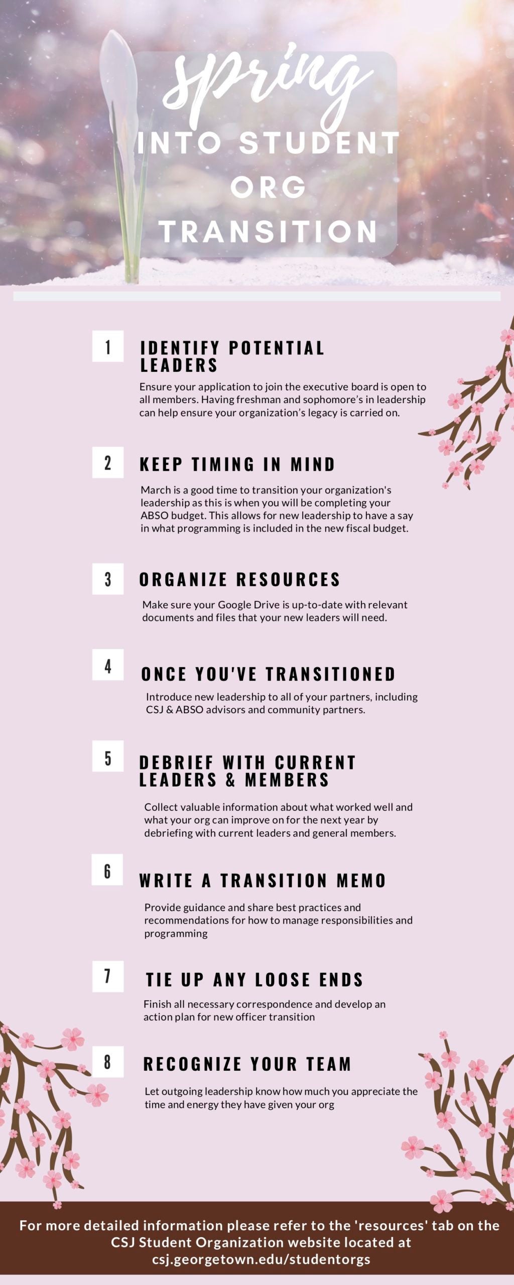 Resources for CSJ Student Organizations | Center for Social Justice ...