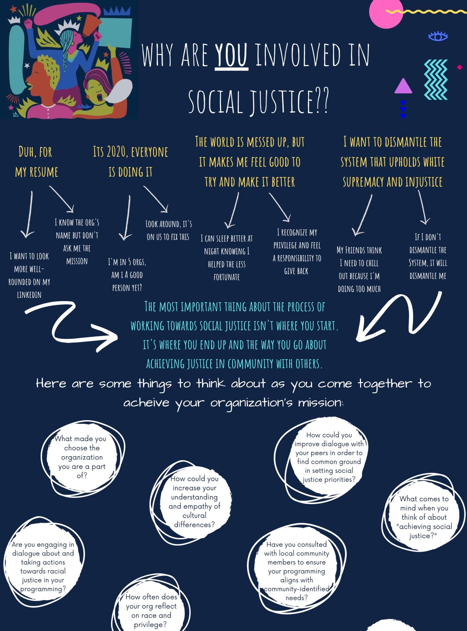 Resources for CSJ Student Organizations | Center for Social Justice ...